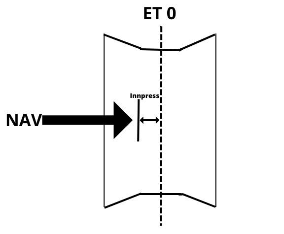 Hva er ET på felg? - Byttdekk.com