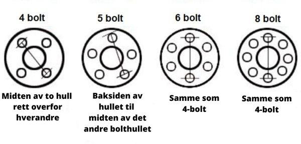 Hvordan finne boltsirkel på felg? - Byttdekk.com